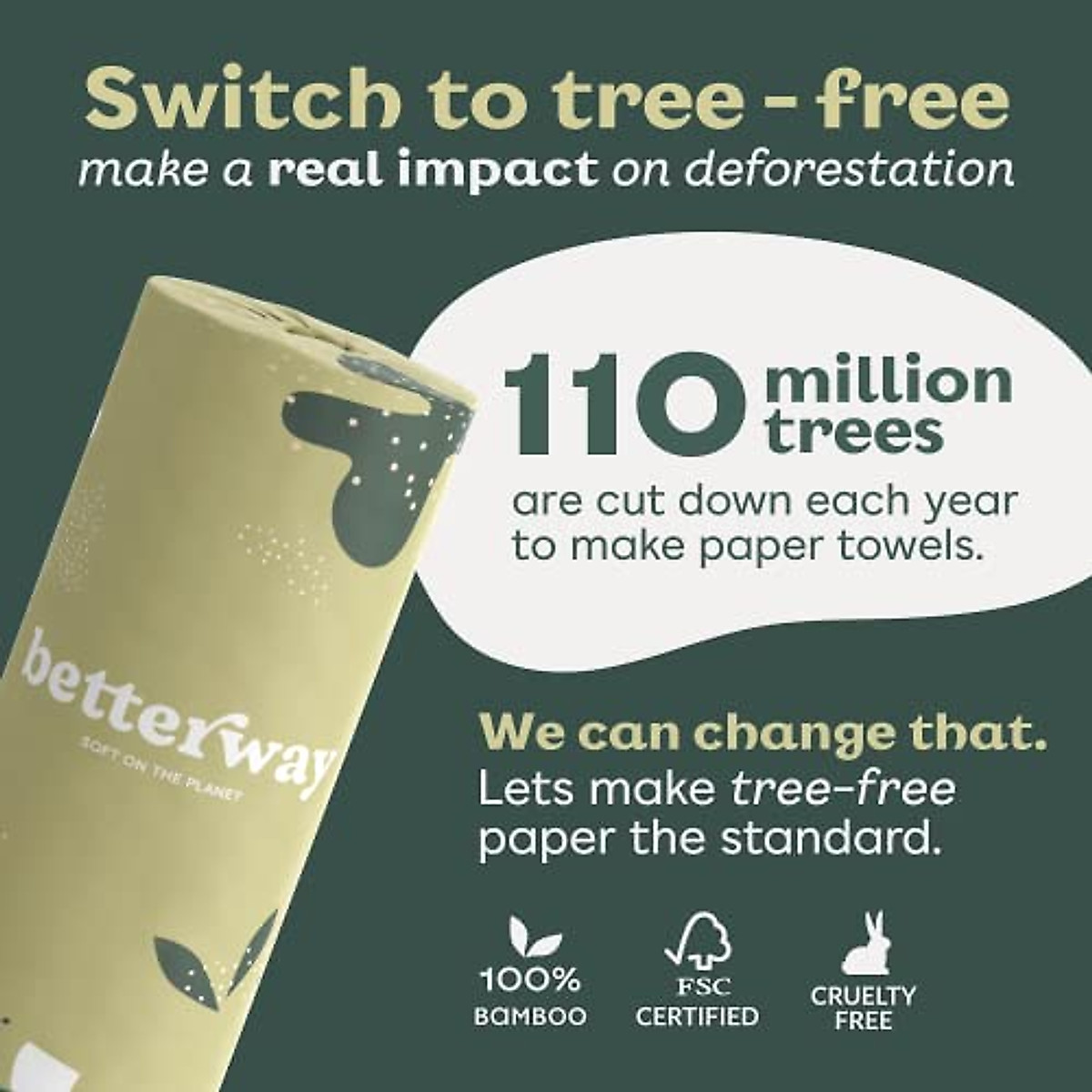 Betterway Bamboo Paper Towels - 6 Rolls, 2 Ply - Plastic Free, Disposable Kitchen Paper Towels - Select Size, Tree Free, Compostable, Strong & Absorbent - Sustainable Product w/Eco Friendly Packaging