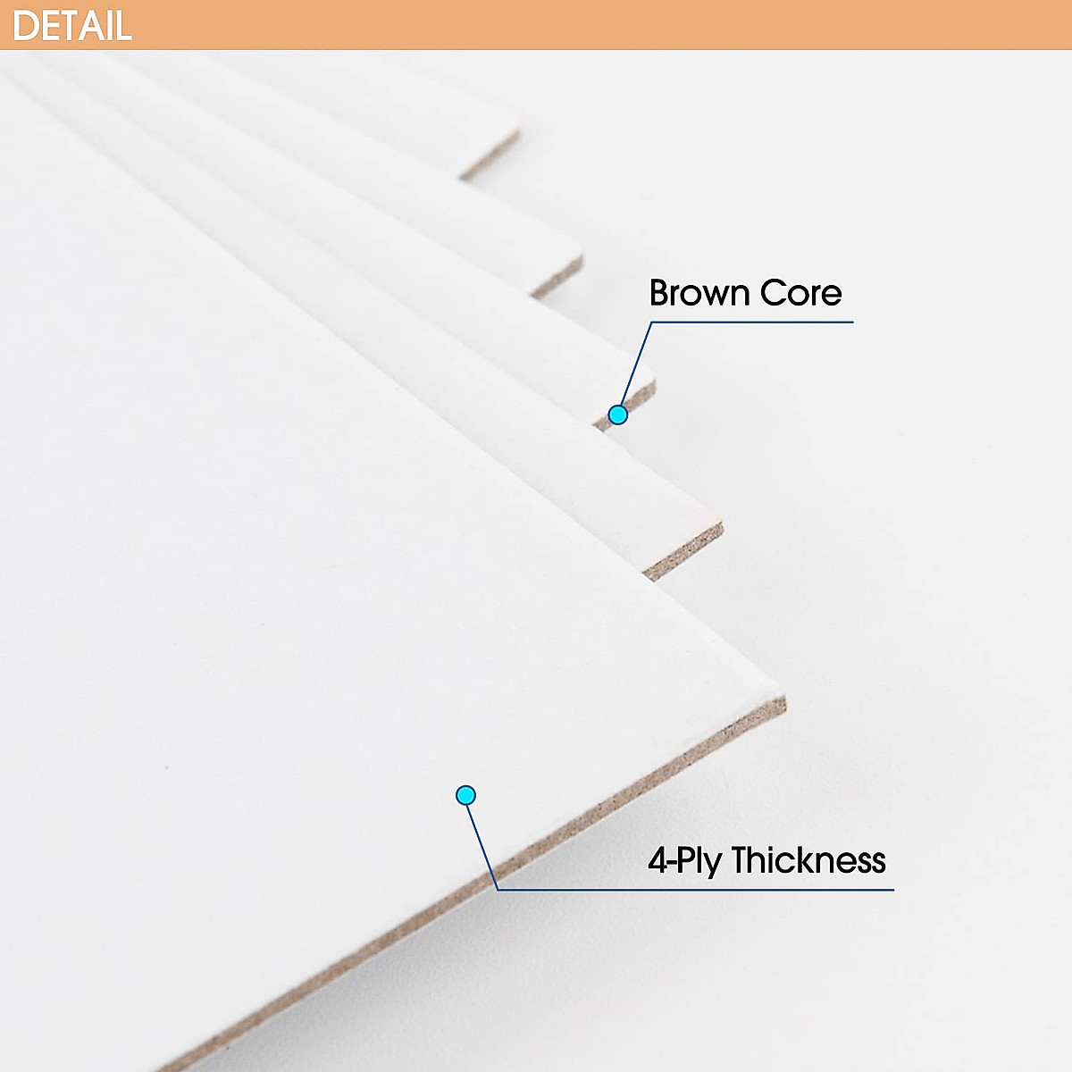 Golden State Art, 5x7 Backing Board Only - for Art, Photos, Print - 4-Ply - 50 Single Backing Boards (50 Pack)