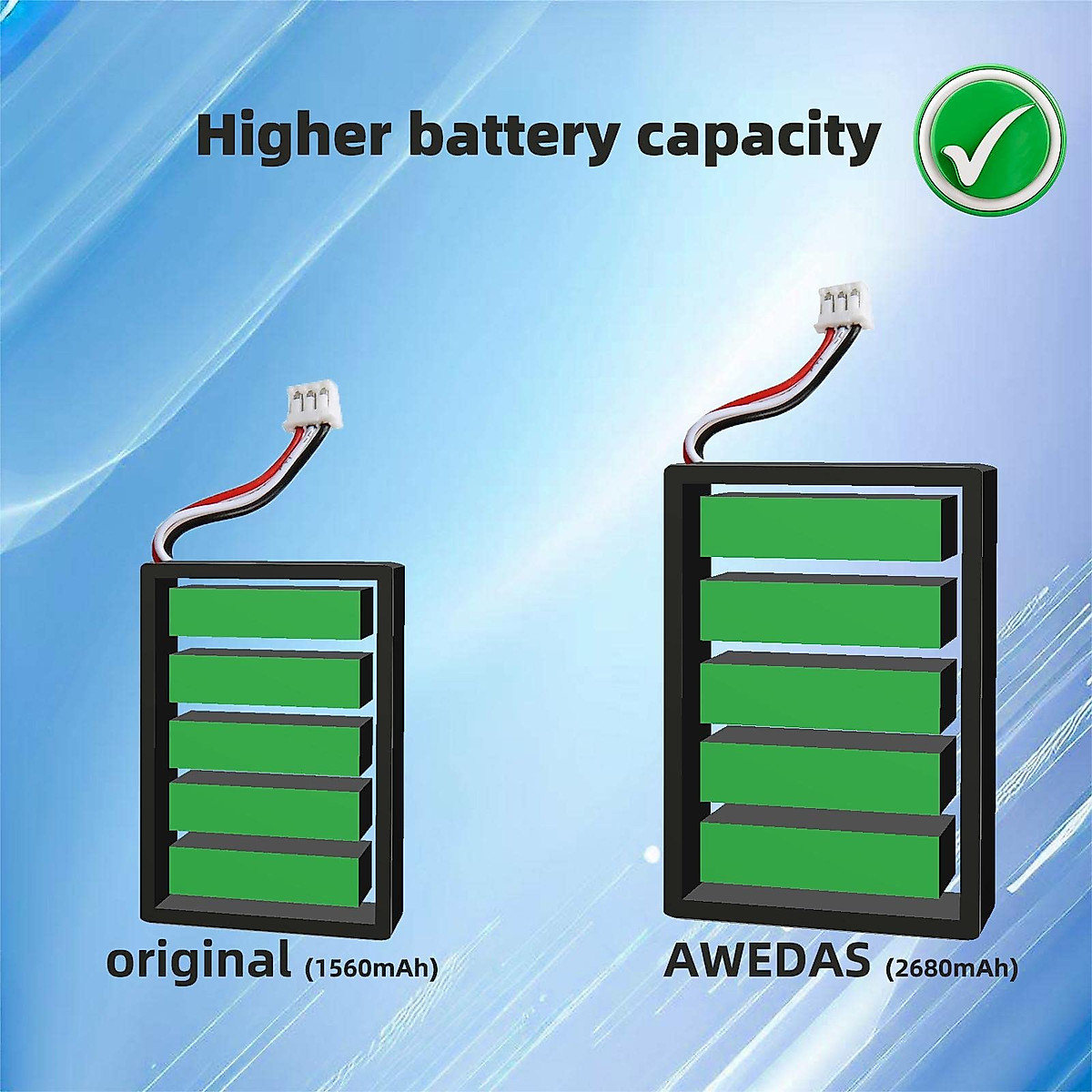 AWEDAS 2680mAh High Capacity Rechargeable Battery LIP1708 Compatible with PS5 Controller for Sony PlayStation 5 PS5 CFI-1015A CFI-1015B CF1-1115A CFI-ZCT1W DualSense PS5 Controller Battery