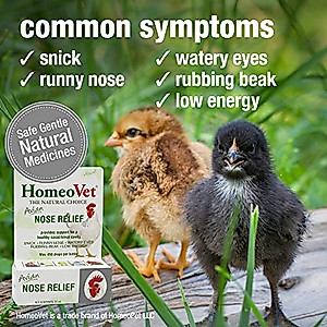 HomeoPet Avian Nose Relief, Sinus Support for Chickens and Pet Birds, 15 Milliliters