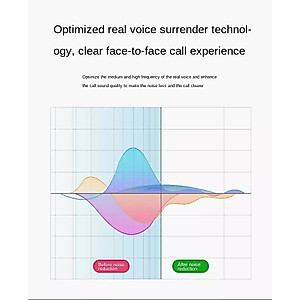 Bone Conduction Ear Hook Comfort Wear with Microphone Lightweight Compatible with iPhone & Android. Grey