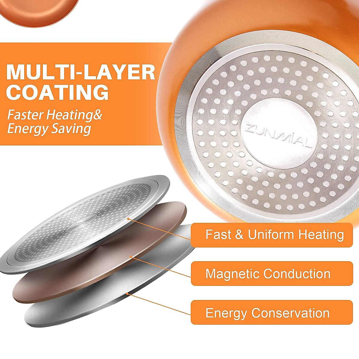 Zunmial Sauce Pan,4 Pieces Saucepan Set- 1.5Qt & 2Qt Nonstick Saucepans with Lids,Copper Pot,Non Stick Pots,Sauce Pot,Small Cooking Pot