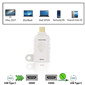 Universal HDMI Adapter Ring Kit with Security Loop-4K USB C, Displayport,Mini DP, Mini HDMI to HDMI Office Video Converter. Four Adapters with Key Security loop.Universal HDMI Adapter Kit, HDMI Ring