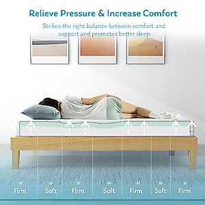 wOod-it Queen Mattress, 100-Night Sleep Trial, 10-Year Limited Warranty, 8/10/12 inch Queen Size Bed Mattresses in A Box, Pressure Relief Gel Memory Foam, Medium Firm, 80" L x 60" W