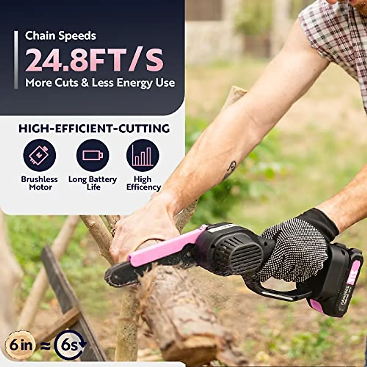 NaTiddy Mini Chainsaw,6 Inch Battery Powered Brushless Cordless Mini Chainsaw With 2 x 2000mAh Rechargeable Battery,Portable One-Handed Handheld Small Electric Chainsaw for Tree Trimming Wood Cutting