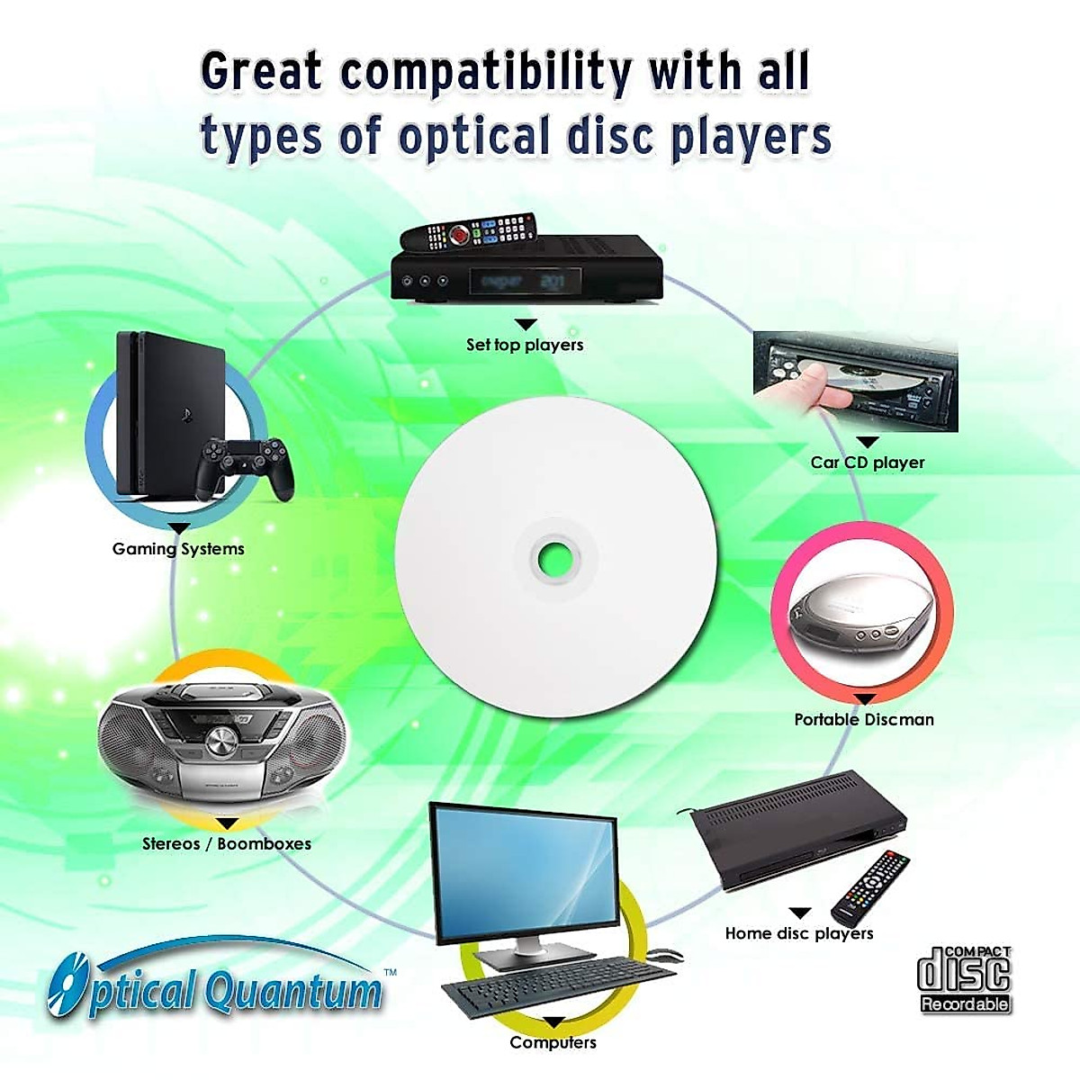 Optical Quantum Blue AZO CD-R 700MB 52X White Inkjet Hub Printable Blank Recordable Media Discs – 100pk Spindle for Music, Data, and Photo Storage