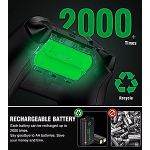 Controller Charger Station for Xbox Series X|S/Xbox One/X/S/Elite/Core, Dual Xbox 1 Charging Dock Station for Xbox One Controller Battery Pack with 2x1800mAh Rechargeable Battery & 4 Battery Cover Kit