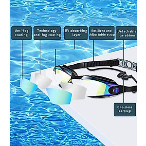 Tomofree Swim Goggles 2 Pack, Swimming Goggles No Leaking Anti Fog&UV Full Protection Swim Glasses with One-piece Earplugs Adult Men Women Youth