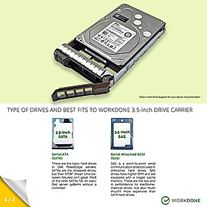 WORKDONE 4-Pack - 3.5 inch Hard Drive Caddy - Compatible for Dell PowerEdge Selected 11-13th Gen. Servers - with Detailed Installation Manual - Sled Front Sticker Labels - Screwdriver