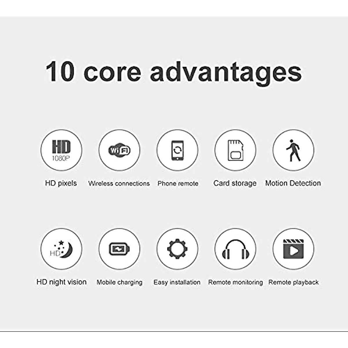 OUCAM Mini WiFi Spy Camera 1080P Video Recording Live Feed, Wireless Hidden Spy Cam Nanny Camera/Auto Night Vision/No Light Night Vision/Motion Activated Alarm(2023 New Upgraded Phone APP) 11