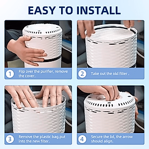 LV-H132 Replacement Filter for LEVOIT LV-H132 Air Purifier, 3-in-1 H13 True HEPA Filter Replacement Part LV-H132-RF, 3 Pack by APPLIANCEMATES