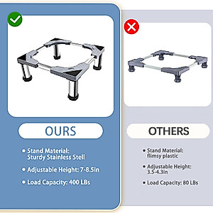 Mini Fridge Stand with Silicone Mat, Universal Stand Base Adjustable Refrigerator Stand with 4 Sturdy Feet, 24''x 24'' Mini Fridge Drip Pan Protect From Appliance Leaks for Fridge, Washer, Dryer