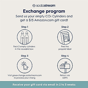 SodaStream 60 L Co2 Exchange Carbonator, 14.5 Oz, Set of 2, Plus $15 Amazon.com Gift Card with Exchange