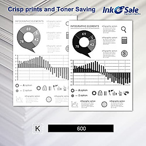 INK E-SALE Compatible 280 281 XXL Ink Cartridge Replacement for Canon PGI-280XXL CLI-281XXL 280XXL 281XXL Ink Cartridge 3-Packs Black Combo for use with Canon Pixma TS8120 TS9120 TS8220 TS9100 TS9520