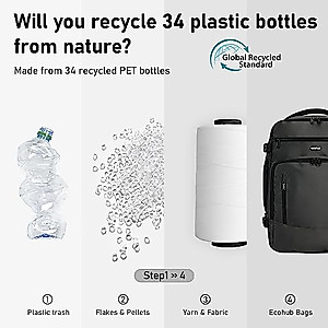 ECOHUB Travel Backpack 18x14x8 Personal Item Bag for Spirit Carry On Underseat with Clear Toiletry Bag Laptop Backpack for Women & Men Airline Approved 13 Pockets with Charging Port 30L, Grey