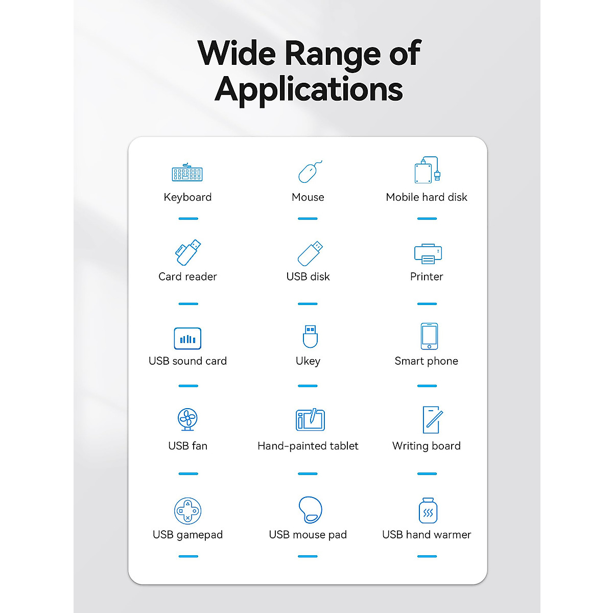 VENTION USB Hub - Multi USB Port Splitter Ultra-Slim Multiport USB 3.0 Hub Adapter Fast Data Transfer for Laptop, MacBook, Printer, PS4, PC, Flash Drive, Mobile HDD (0.5FT/0.15M)