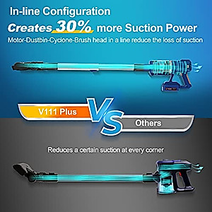 UMLo Cordless Vacuum Cleaner, 300W 28Kpa Cordless Stick Vacuum with LED Display, Up to 60min Runtime, 4000mAh Battery Cordless Vacuum,8 in 1 Lightweight Vacuum for Pet Hair Carpet Hard Floor,V111 Plus