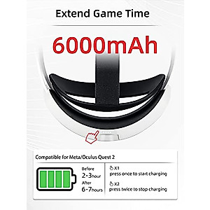 SINBEAUTIES Elite Strap Built-in 6000mAh Battery Pack Compatible for Oculus/Meta Quest 2, Fast Charging Power Supply can Balance Facial Pressure, Prolong Game Time and Improve Comfort (White)