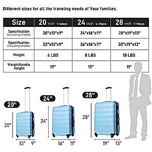 Merax Luggage Sets of 3 Piece Carry on Suitcase Airline Approved,Hard Case Expandable Spinner Wheels (Sky Blue)