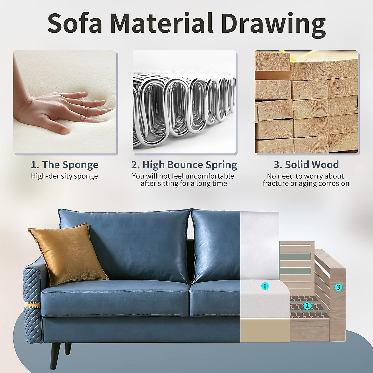 72 inch Small Sofa, Mid-Century 3-Seat Loveseats for Living Room, l Couch Witch 2 Pillows, Faux Leather Dorm Sofa for Apartment, Studio and Small Space, Blue