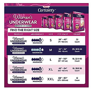 Certainty Women's Underwear, Maximum Absorbency Medium (44)