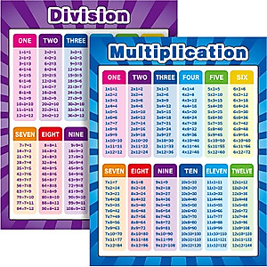 Extra Large Educational Math Posters, Multiplication Division Addition Subtraction Educational Table Chart Posters for Kids, Elementary Middle School Classroom, 17 x 22 Inch (Mixed Style,2 Pieces)