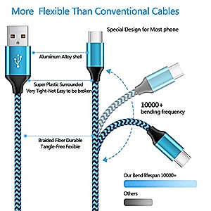 Fast Charging USB C Charger for Samsung Galaxy A14/A03s/A13/A11/A21s/A32/A52/A53/S23/S22 Ulltra/S21/S20FE/S10/Note 20,Moto G Stylus/Power(2022)/Pure/G9Plus,Pixel 7 Charging Cube Plug with Type C Cable