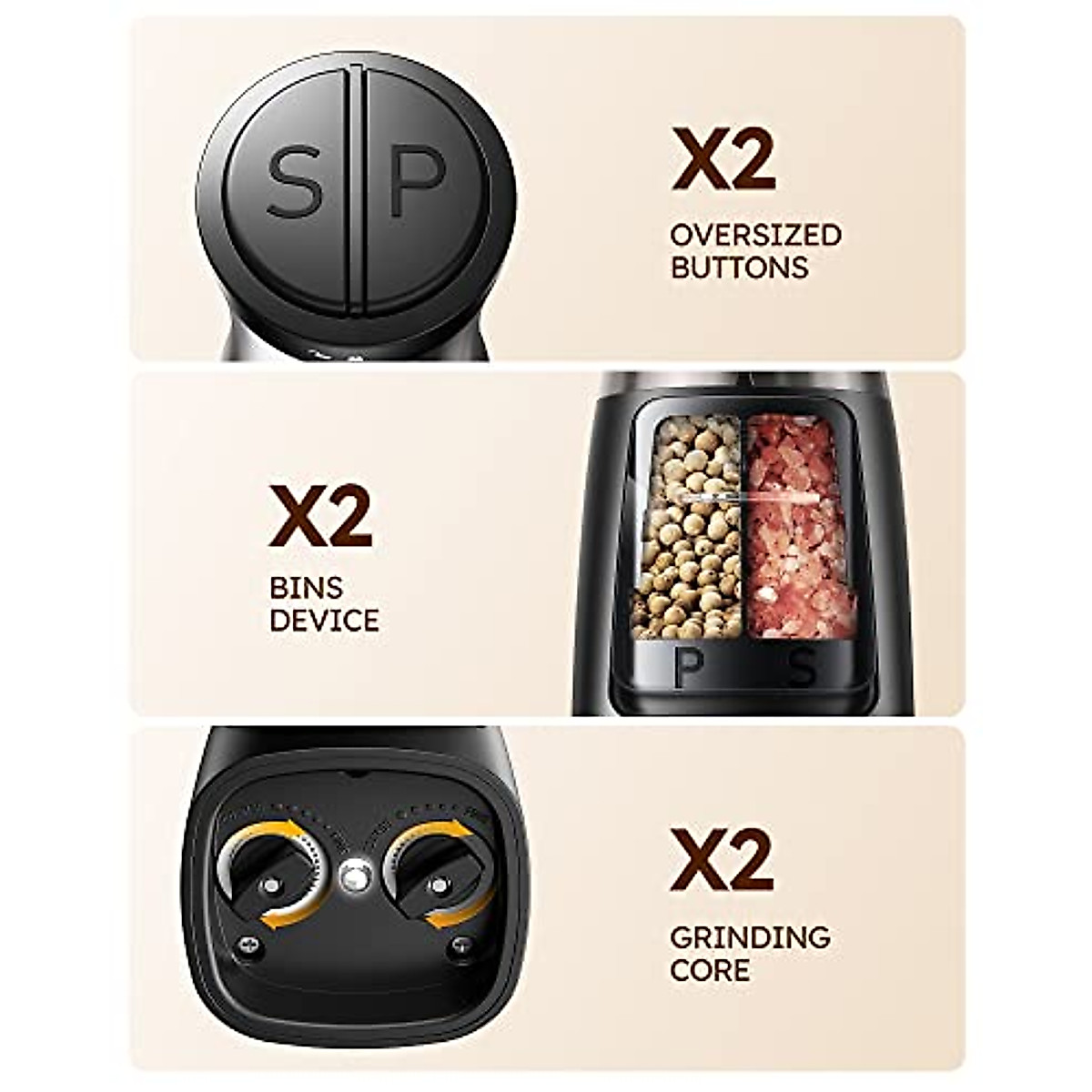 Sangcon 2 in 1 Electric Salt and Pepper Grinder Set, Battery Powered Salt and Pepper Mill, Automatic One-Handed Operation Refillable Grinder with Light, Adjustable Ceramic Grinders, Metallic Gunmetal