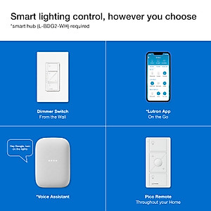 Lutron Caséta Smart Home Dimmer Switch and Pico Remote Kit, Works with Alexa, Apple HomeKit, Ring, Google Assistant (Smart Hub Required) | P-PKG1WB-WH | White