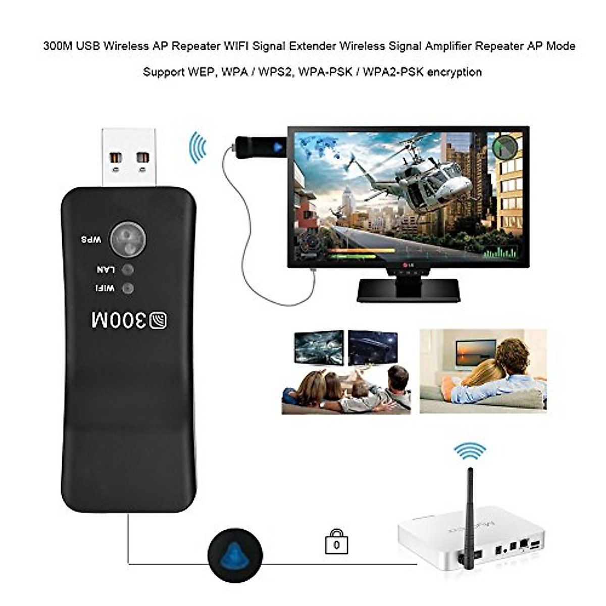 Mini WiFi Range Extender, 300M High Speed USB Wireless Repeater WiFi Booster Signal Amplifier for Smart TV, Laptop, Mobile Phone, Tablet (Black)