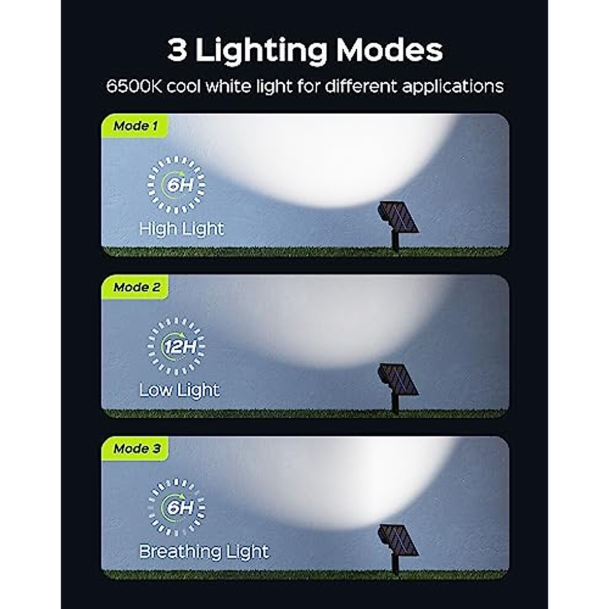 JACKYLED Solar Spot Lights, Owl Face, 3 Modes Bright LED Solar Lights for Outside, 2 Pack Landscape Lighting IP65 Waterproof for Garden, Yard, Driveway, Pathway, Walkway, Cool White Light