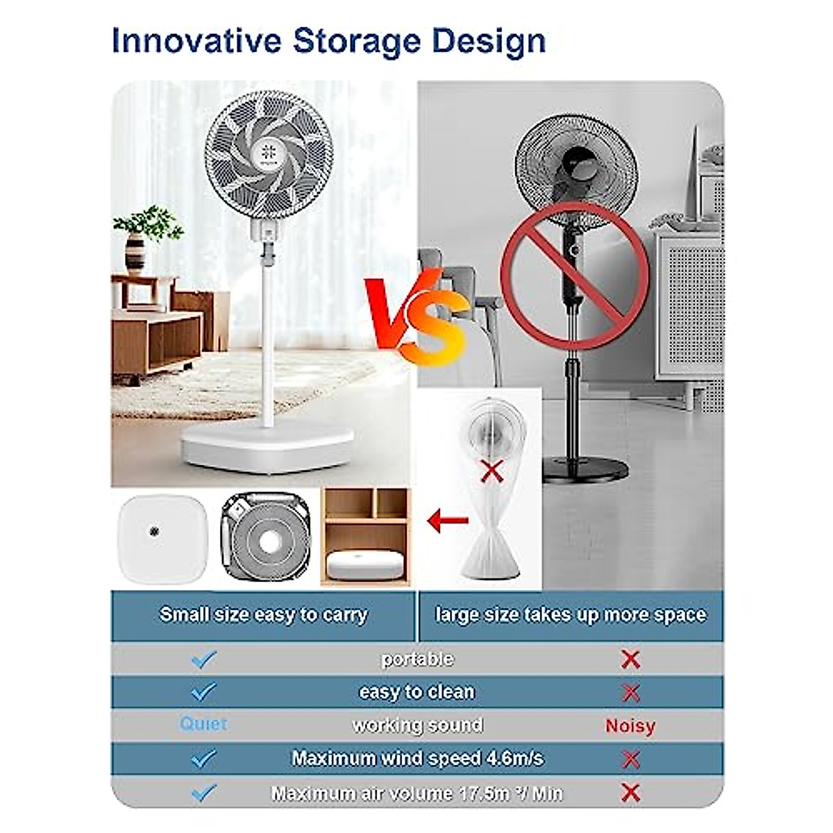 EVYON Standing Fan,15db Quiet Oscillating Fans for Indoors with Remote Controller, Negative Ion 12.8" DC Motor Economized Stand Up Fan Pedestal Fan, 36 Speeds 12H Timer 3 Modes Floor Fans for Home