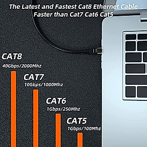 Cat 8 Ethernet Cable, 6FT High Speed Heavy Duty 26AWG Cat8 LAN Network Cable 40Gbps, 2000Mhz with Gold Plated RJ45 Connector, Outdoor&Indoor Internet Cable Compatible for Router Gaming Modem Xbox