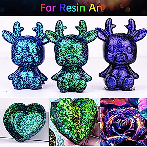 Chunky Glitter for Epoxy Resin,9 Boxs Chameleon Colors Shift Chunky Glitter Mixed Fine Glitter, Holographic Iridescent Glitter Flake Sequin for Tumbler Craft, Nails, Makeup