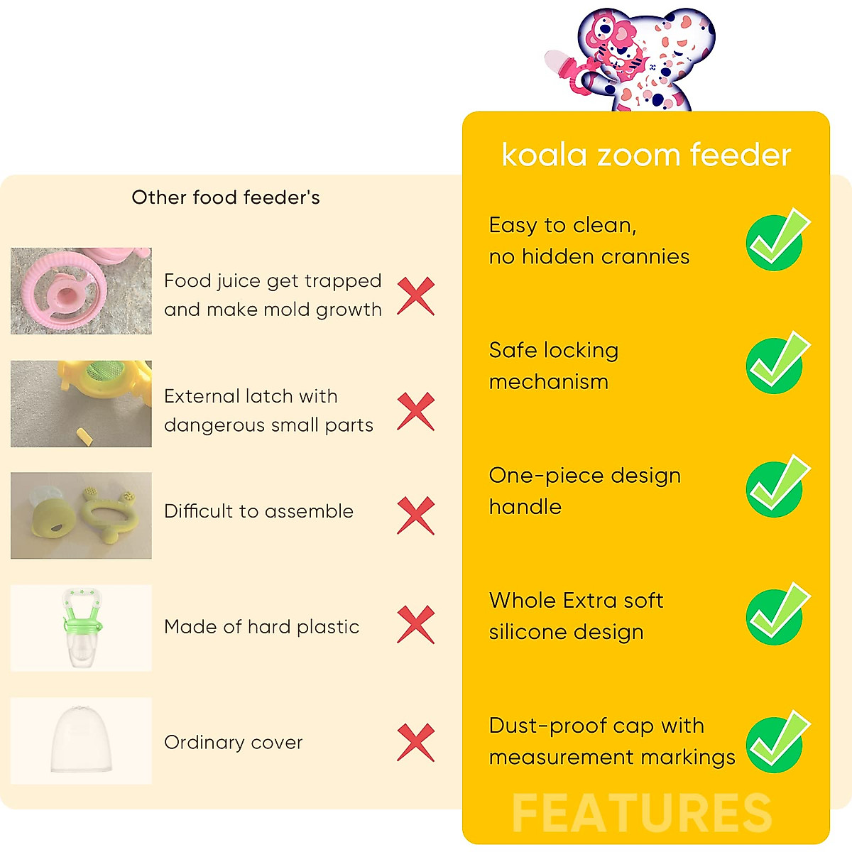 Baby Fruit Feeder Pacifier - Baby Teething Toys for 0-6 6-12 Months, Baby Teethers for Teething Relief, Silicone Fresh Food Feeder for Safe Infant Self Feeding, Baby Essentials (2 Pack)