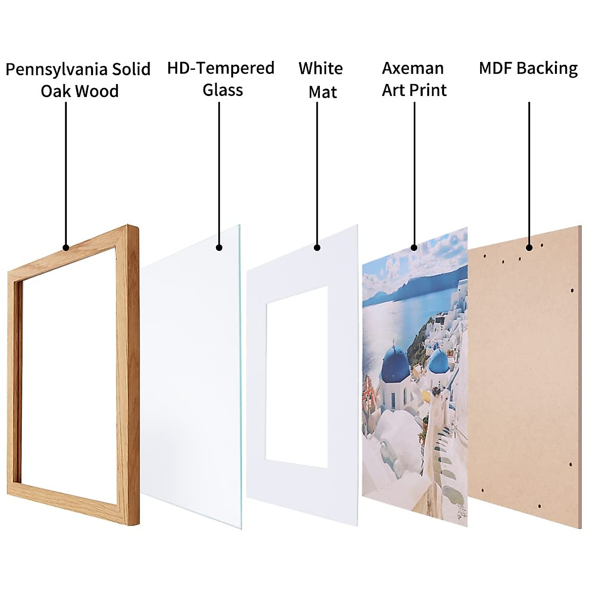 Axeman 16x20 Picture Frame with Mat for 11x14, Solid Oak Wood Poster Frame with Tempered Glass for Home Decor, Wooden 16x20inch Photo Frame for Art Photo and Prints, Wall Hook Included, Natural