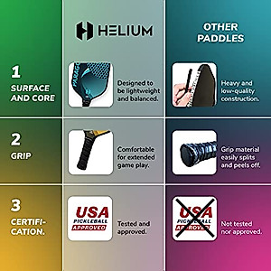 Helium Paragon Pickleball Paddles Set of 4 - USAPA Certified - Graphite Fiberglass Surface, Lightweight Honeycomb Core