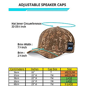 EDYELL Hat with Bluetooth Speaker Adjustable Bluetooth Hat Wireless Smart Speakerphone Cap for Outdoor Sport Baseball Cap is The Birthday Gifts for Men/Women/Boys/Girls