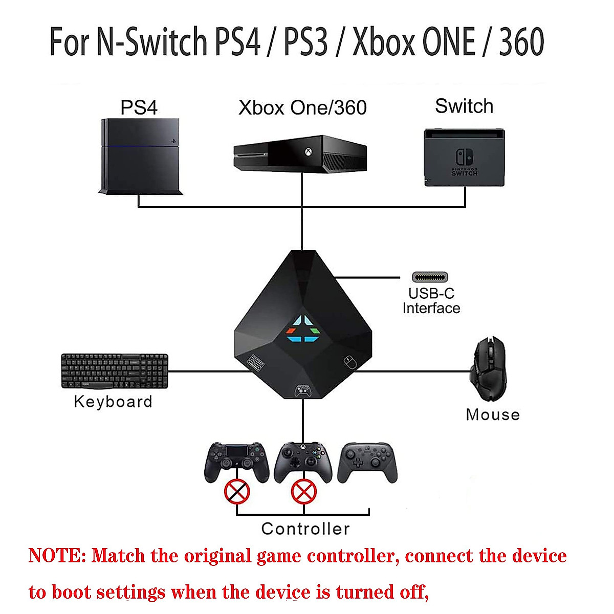 Dobe NS-Switch PS4 PS3 Game Keyboard and Mouse Adapter for PS4, PS3, Xbox one, N-Switch, Host Series Converter（Original Handle Guide Connection）