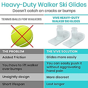 Vive Walker Ski Glides - Universal Fit, Heavy Duty Tennis Ball Slide Accessories for Seniors - Medical Walker Slider - Rubber Coaster Sock Covers - Durable Replacement Caps - Easy to Install