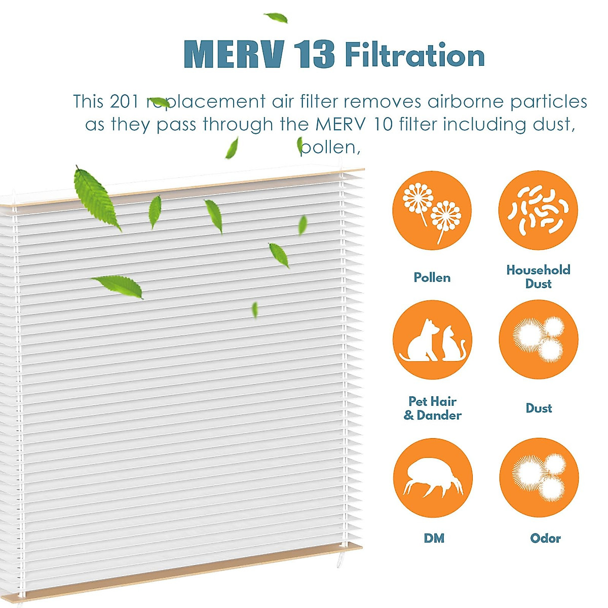 201 Replacement Filter MERV 13 Compatible with Aprilaire 2200, 2250, Space Gard 2200 Whole House Air Cleaner Purifiers and Lennox PMAC-20C (Lennox X0445), MERV-13 Air Filter, 2-Pack