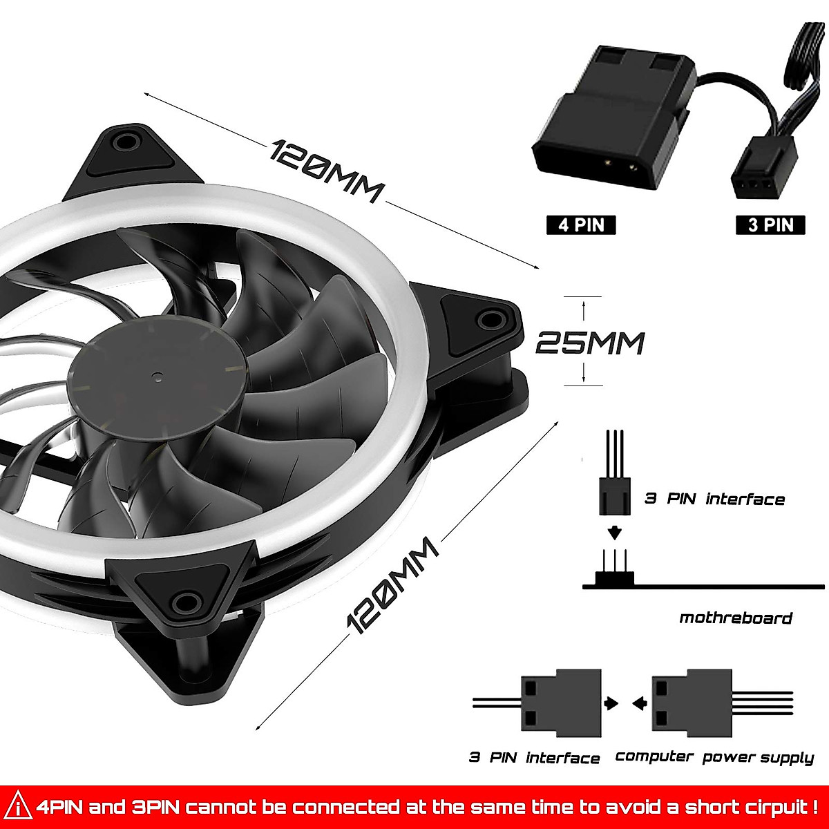upHere 120mm LED Silent Fan for Computer Cases, CPU Coolers, and Radiators Ultra Quiet,Triple Pack Colorful Case Fan,F03