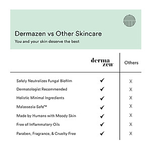 Dermazen Calming Seborrheic Serum, Dermatologist Recommended, Topical Serum For Hair, Face, and Body (4oz)