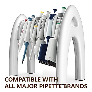 4E's USA Lab Pipette Rack - Compact 6 Slots Pipettor Stand, Science Lab Pipette Racks, Micropipette Rack, Pipette Holder