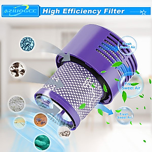 Replacement V10 Filters for Dyson V10 Cyclone Series, V10 Absolute, V10 Animal, V10 Total Clean, SV12,Part No. 969082-01, Purple (1)