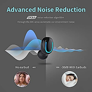 Wireless Earbuds Bluetooth 5.1 True Wireless Earbuds with Microphone, Noise Cancelling Wireless Ear Buds，Smallest Earbuds for Android,iOS,Ear pods Wireless Earbuds，audifonos Bluetooth inalambricos