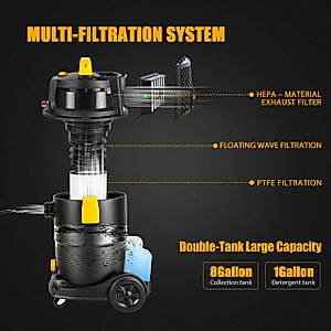 Vacmaster Wet Dry Shampoo Vacuum Cleaner 3 in 1 Portable Carpet Cleaner 8 Gallon 5.5 Peak HP Power Suction