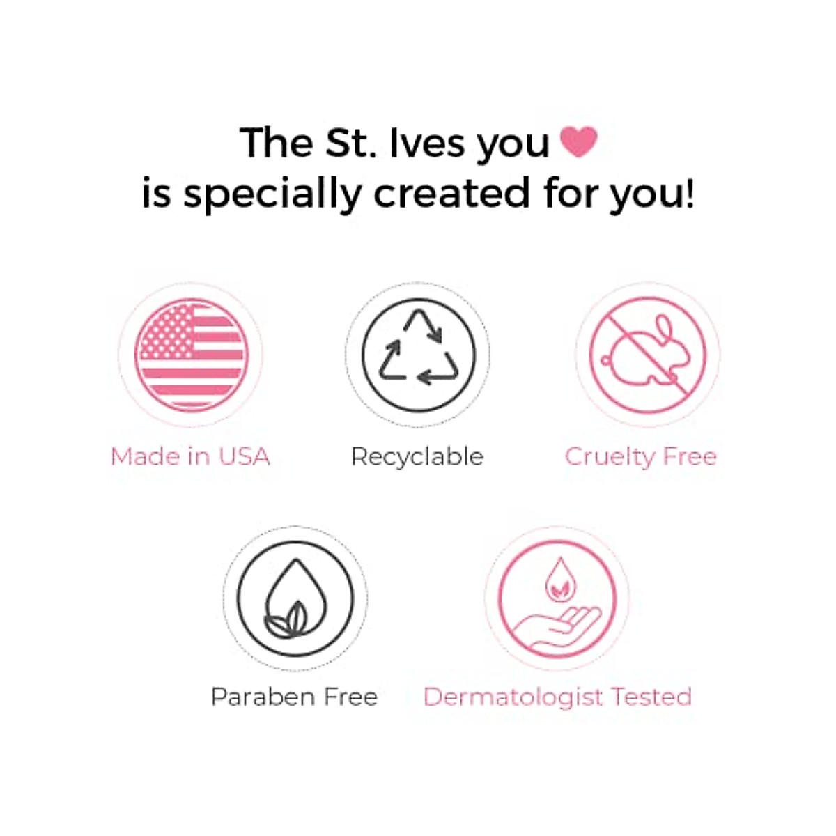 St. Ives Pink Lemon & Mandarin Orange Exfoliating Body Wash 16 Fl Ounces