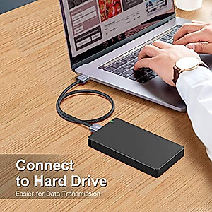 FXAVA USB to USB Cable, USB to USB Nylon Braided USB Male to Male for with Hard Drive Enclosures, DVD Player, Laptop Cool - 2FT