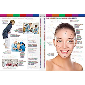 6-Language Visual Dictionary